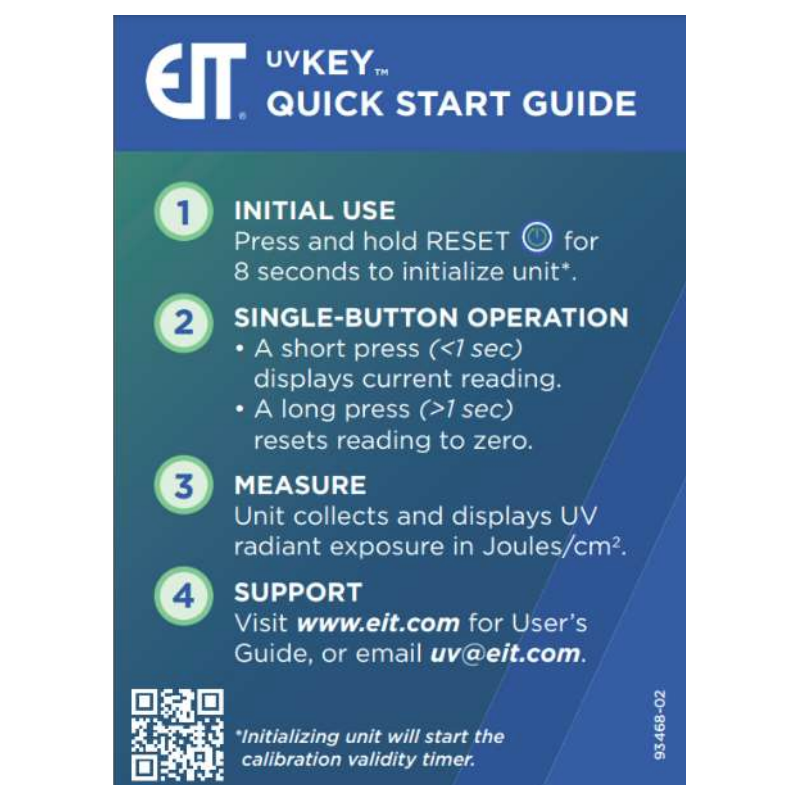 UVC Radiometer Germicidal technologies : UVKey | EIT 2.0