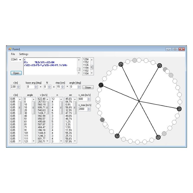 Root Detector | Fakopp