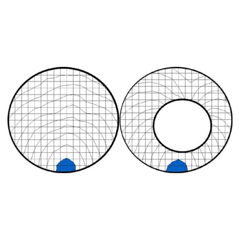 Microsecond Timer | Fakopp