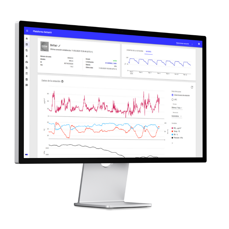 Mapping pollution in real time: Bettair Static Node MK2 Series | Bettair