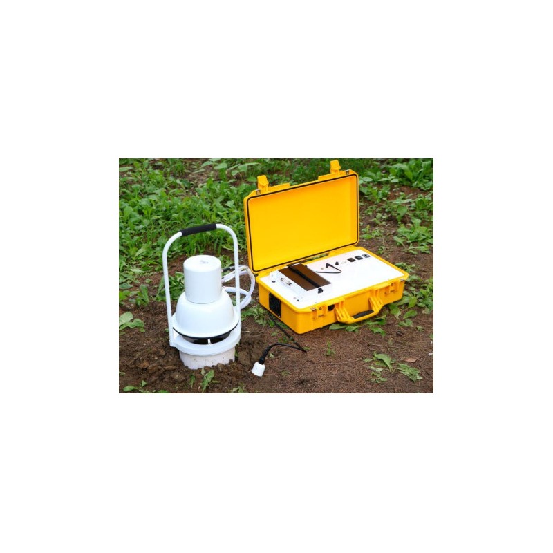 Soil Greenhouse Gas Flux Analyzer – Portable Measurement System: PS ...